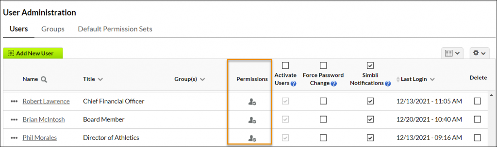Planning-User Permissions